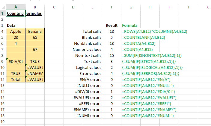 Counting Formulas In Excel